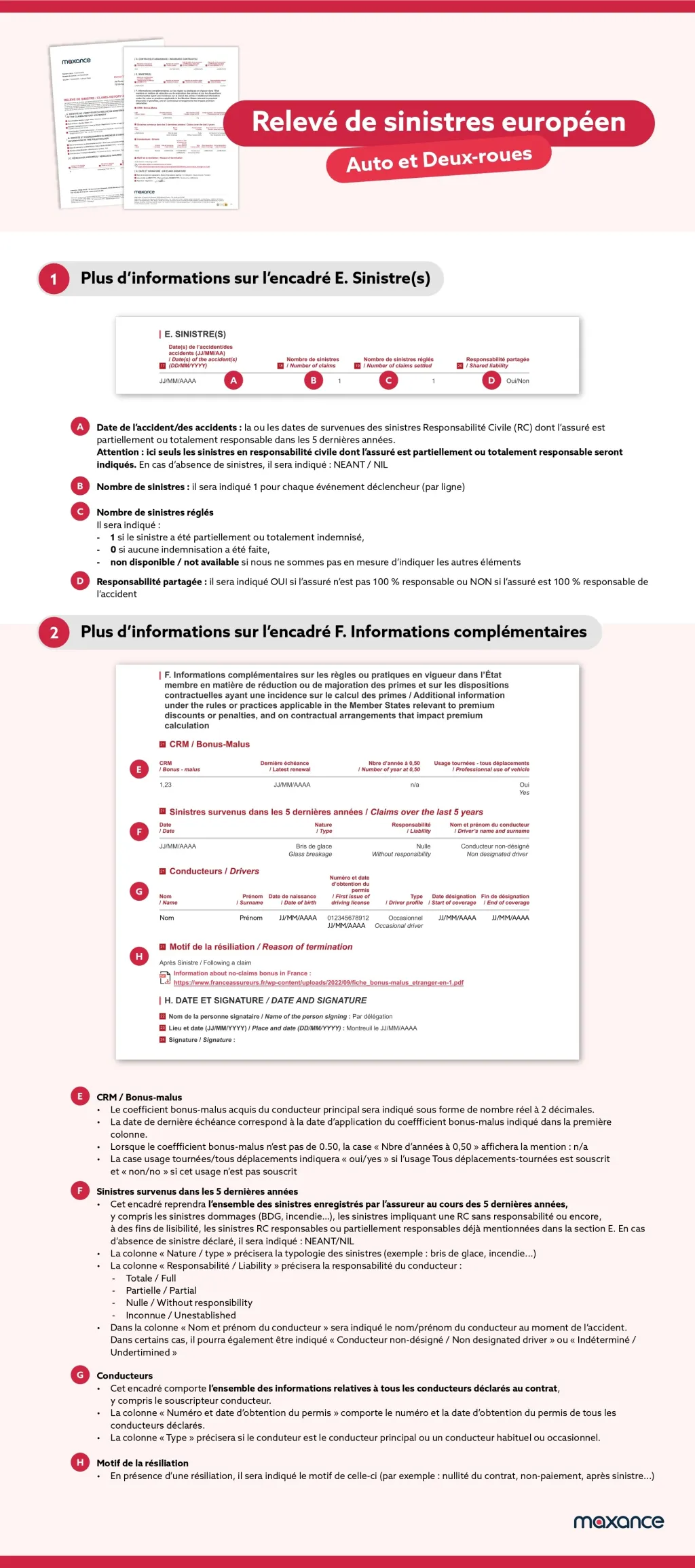 Tout savoir sur le relevé de sinistres européen | Maxance